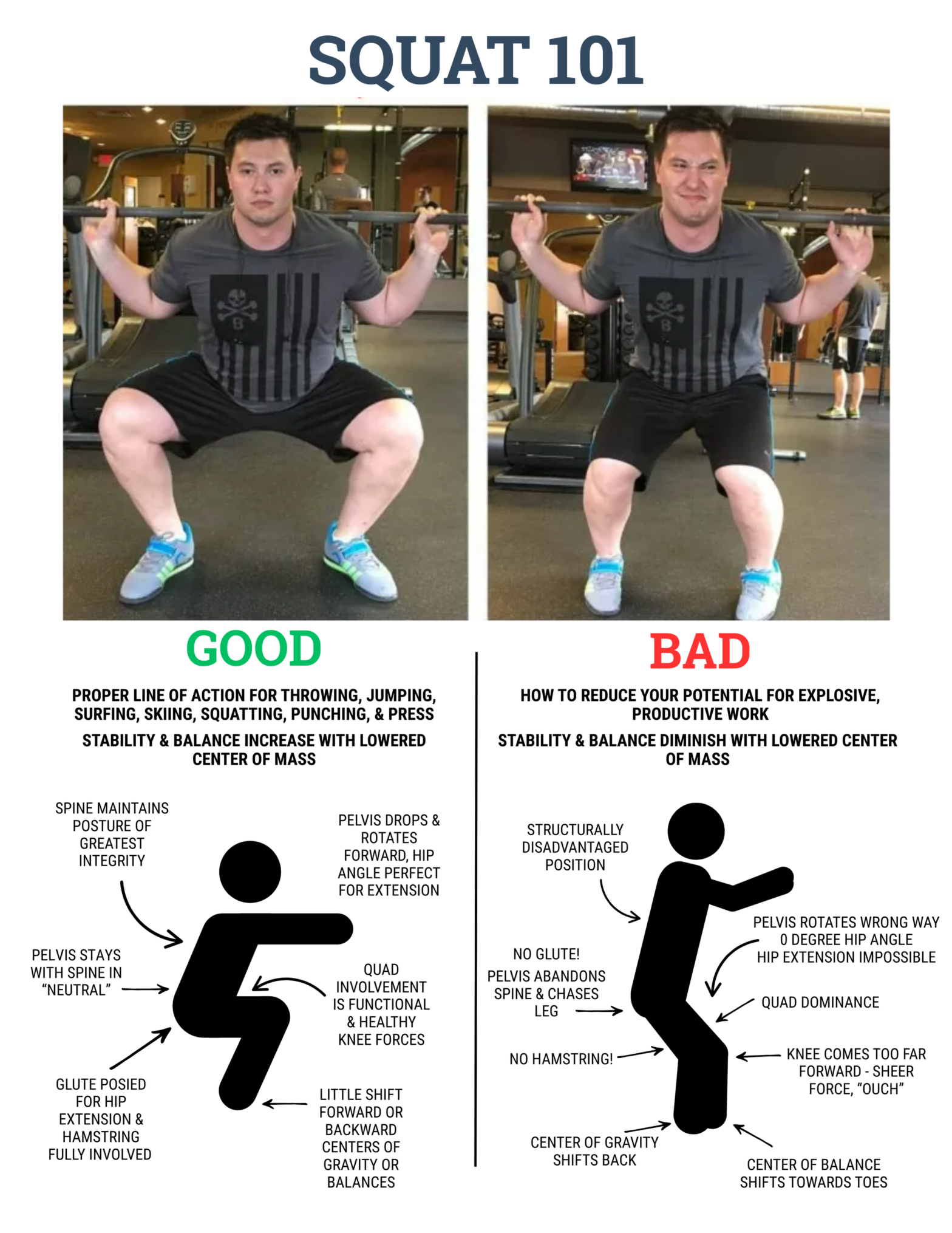 Squat Form Check - HealthQuest Physical Therapy
