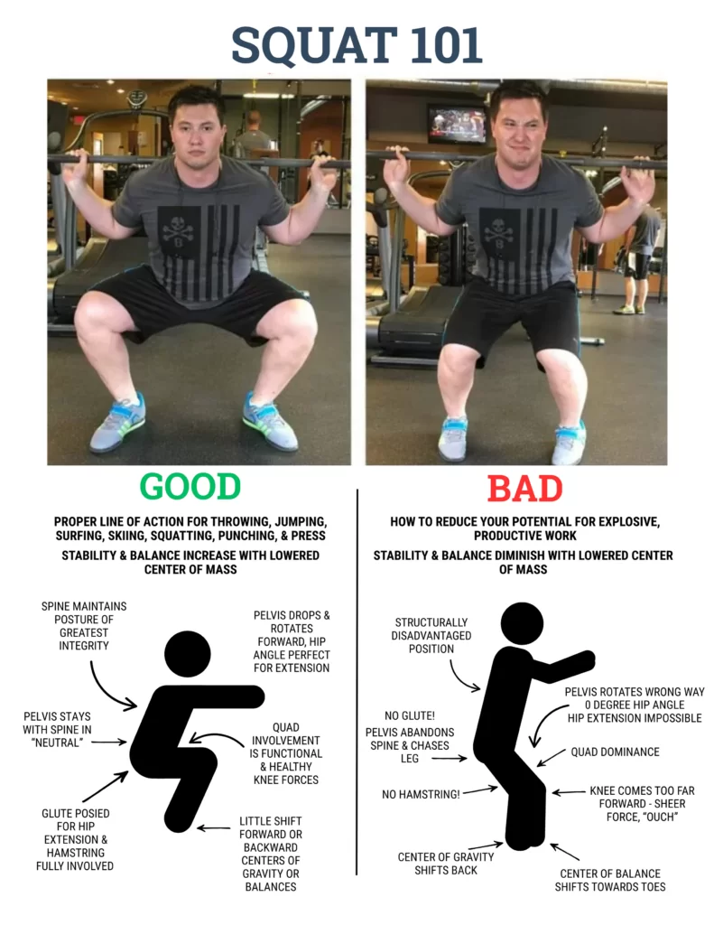 Squat Stance 45 Squat Variations To Maximize Your Workout